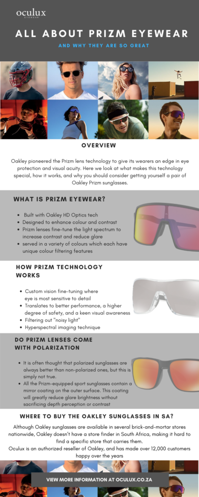 All About PRIZM Eyewear and Why They are So Great. - Oculux